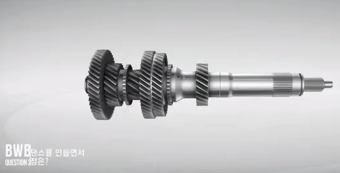 자동차 변속기 '7단 DCT', 춤으로 표현하면? | 위키트리